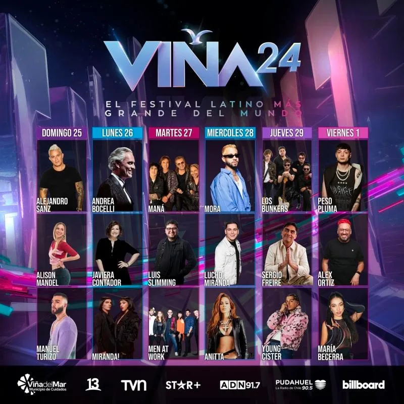 Festival de Viña 2024: El artista internacional que se acaba de bajar ... Festival de Viña 2024: El artista internacional que se acaba de bajar ...
